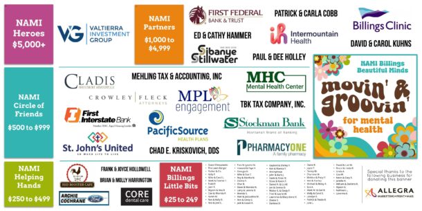 NAMI Billings | Educate and Support People Affected by Mental Illness